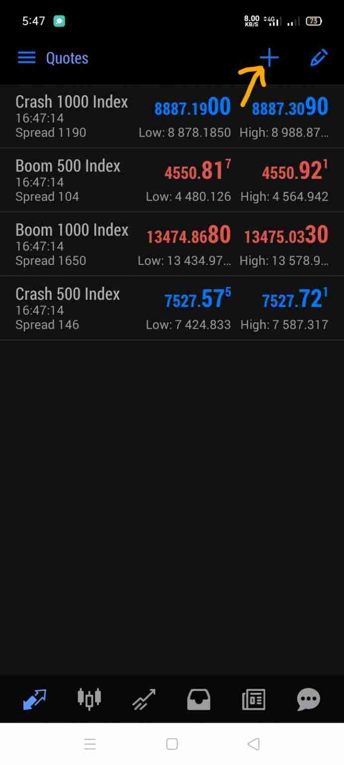 How to Trade Volatility 75 index on MT5: The Complete Guide