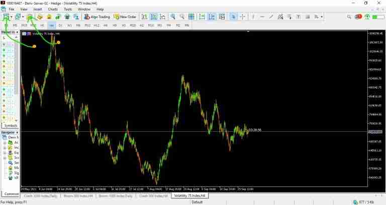 How to Trade Volatility 75 index on MT5: The Complete Guide