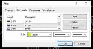 FIBONACCI EXTENSION LEVELS MT4 - ForexBrainBox