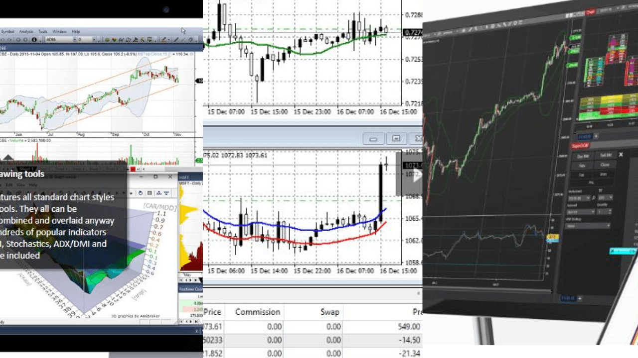MT4 VS NINJATRADER - ForexBrainBox