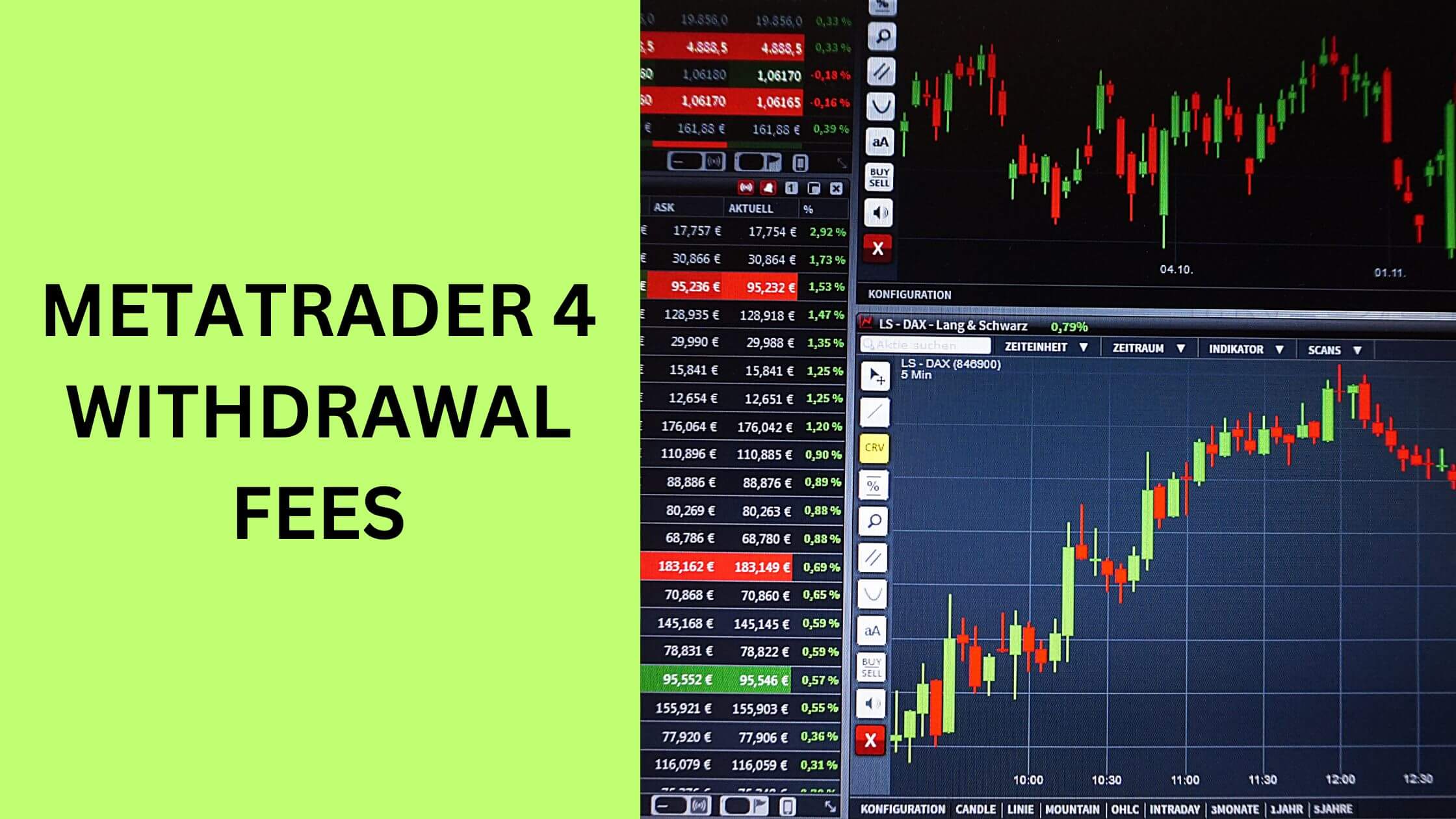 MetaTrader 4 Withdrawal Fees - Comprehensive Guide