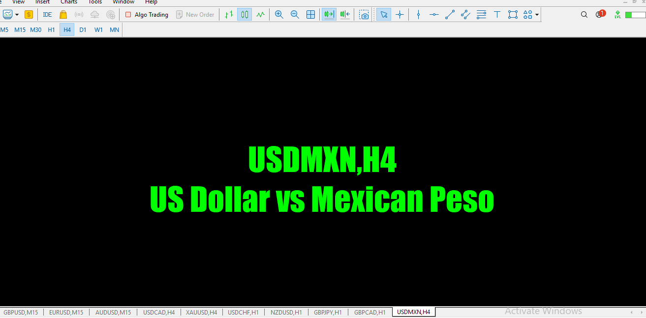 METATRADER 4 NOT WORKING - ForexBrainBox