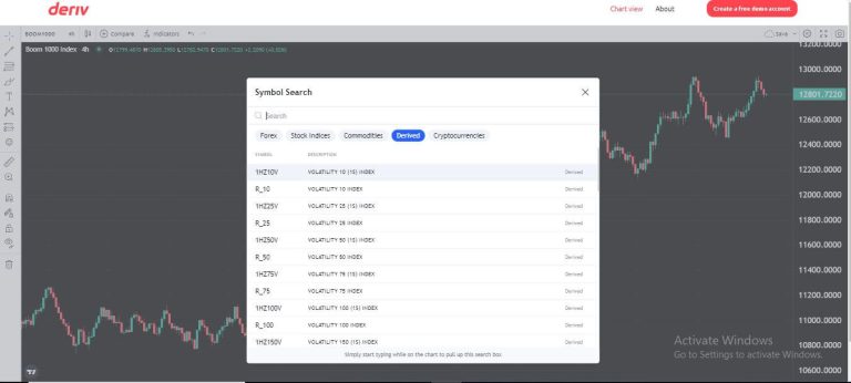 HOW TO FIND BOOM AND CRASH ON TRADINGVIEW - ForexBrainBox