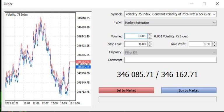 MINIMUM LOT SIZE FOR VOLATILITY INDEX - ForexBrainBox