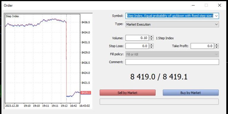 STEP INDEX MINIMUM LOT SIZE - ForexBrainBox