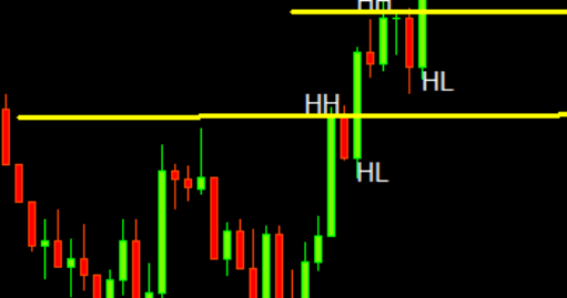 How to Trade Boom and Crash PDF - ForexBrainBox